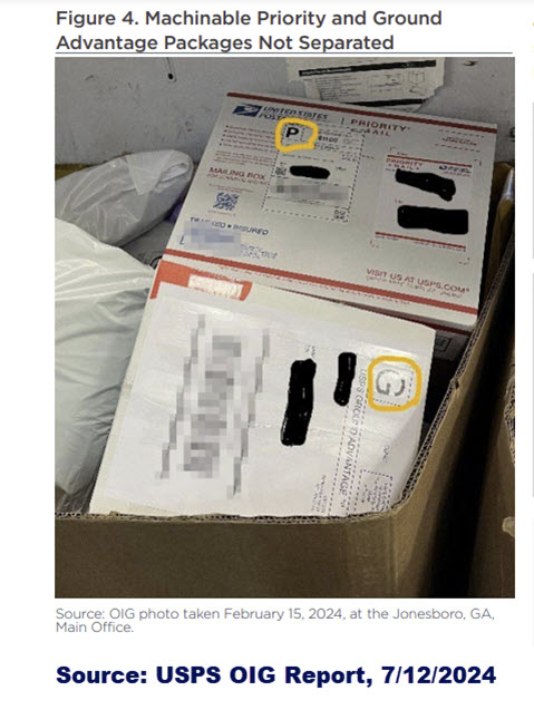 Inspector General Audits USPS Ground Advantage