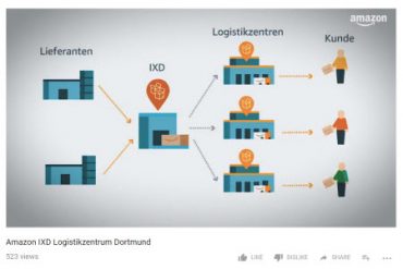 Amazon Opens Massive 'Inbound Cross Dock' Distribution Center ...